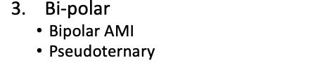 Solved Digital To Digital Encoding Exercise Given The Binary Chegg Com