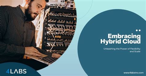 Business Cloud Adaptability Performance Computing Hybridcloud