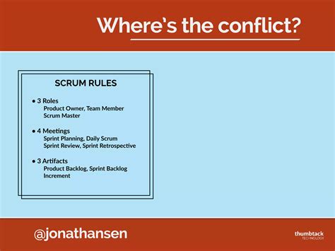 Introduction To Kanban For Scrum Teams PDF