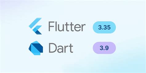 Appbar In Flutter Flutter Widget Of The Day By Devcode Easy Flutter Medium