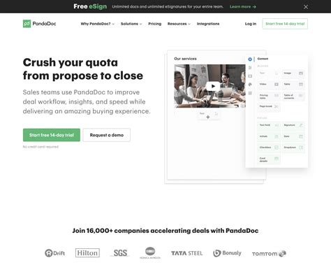 Drive Success With Customized Business Templates Pandadoc
