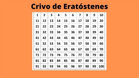 Código Crivo De Eratóstenes Python Youtube