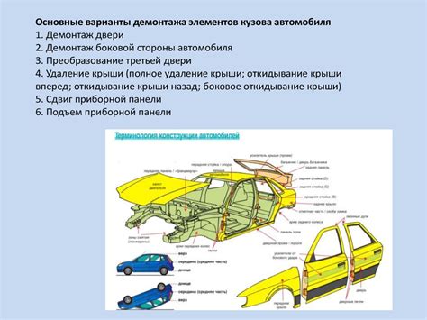Проведение аварийно-спасательных работ при дорожно - транспортных ...