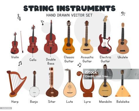 현악기 벡터 세트 간단한 귀여운 바이올린 첼로 더블베이스 클래식 어쿠스틱 기타 우쿨렐레 하프 거문고 밴조 현악기 클립 아트 만화 스타일 손으로 그린 낙서 그리기 악기에 대한