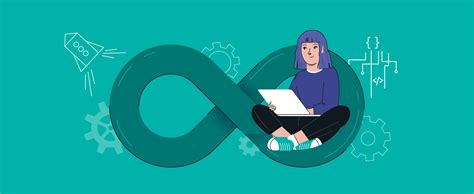 7 Reasons You Need Devops As A Service Asap Techmagic