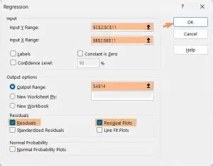2 Ways To Make Residual Plot In Excel Excelgraduate