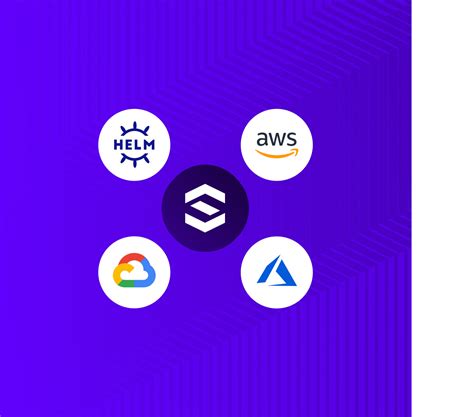 Singularity™ Cloud Workload Security