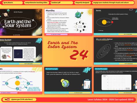 [62 Slides Handouts] C24 25 Igcse Physics Space Physics Bundle[2024 2026] Teaching Resources