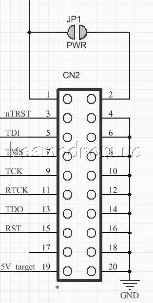 Купить Arm Usb Tiny на складе КОСМОДРОМ Харьков Украина