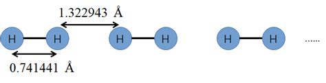geometries of a linear h 4 b rectangular h 6 c cubic h 8