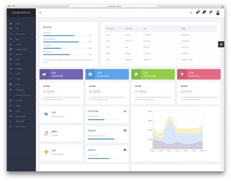 20 Best React Dashboard Templates For Killer Applications 2021 Colorlib