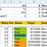 Defect Report Template Xls Templates Example Templates Example