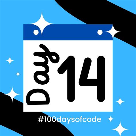 Day 14 Of 100daysofcodechallenge C Anjali Meshram Posted On The