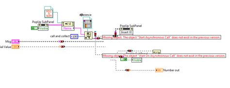 Solved Subpanels And Popup Question Labview 70 Page 2 Ni Community Solved Subpanels And Popup Question Labview 70 Page 2 Ni Community