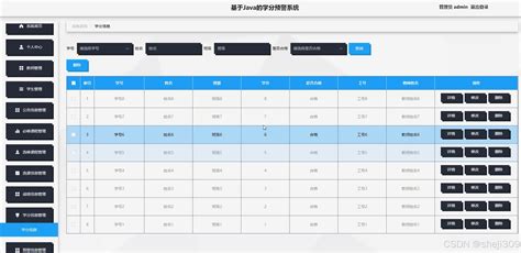 ssm vue学分预警系统【开题 程序 论文】 计算机毕业设计 csdn博客