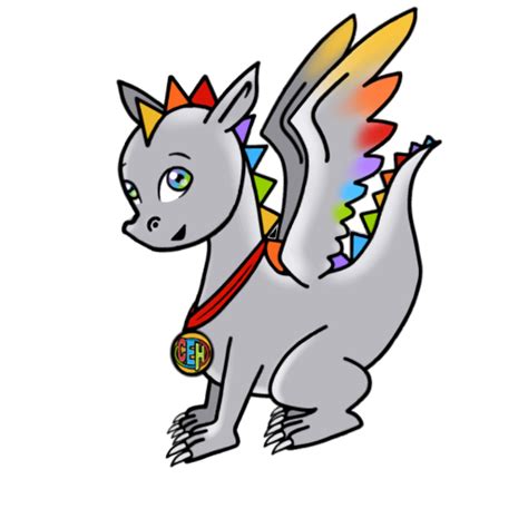 Eysencks Personality Inventory Epi Extroversionintroversion Character Education Heroes