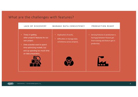Feast Feature Store An In Depth Overview Experimentation And Application In Tabular Datapdf