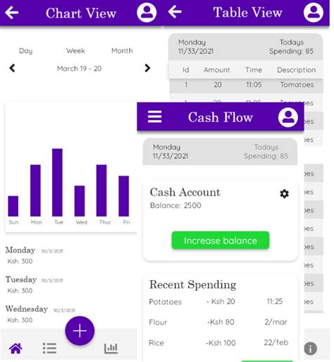 Develop A Modern Responsive Website With Html Css Javascript By Engineerngigi Fiverr