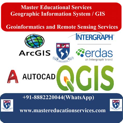 phd thesis geoinformatics and remote sensing services in new delhi id