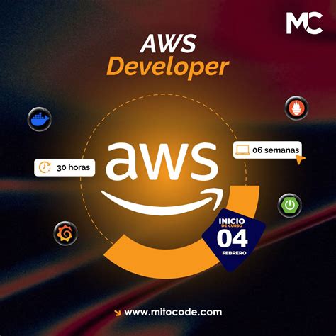 Mitocode Programador Programacion Tecnologia Awsdeveloper