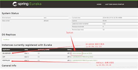 Springcloud Feign 跨域调用feign跨域访问 Csdn博客