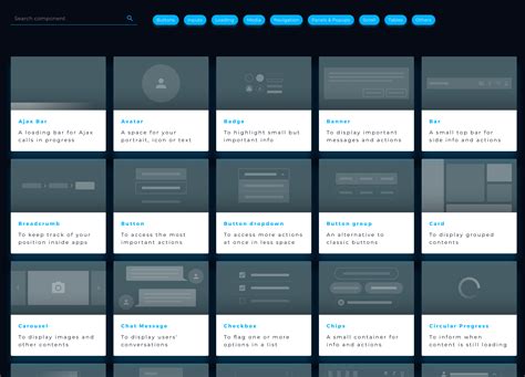 Proposal For A Gallery For Ui Components · Issue 8404
