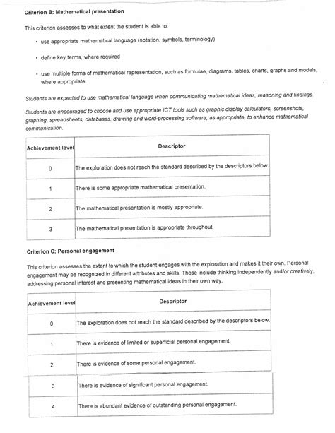 Teach Me More Criteria For Exploration Ib Math