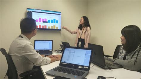 Allan Seow Gcdf And I Were Beating The Mid Week Blues With A Crash Course On Power Bi Taught By