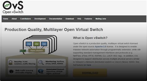 open vswitch オープンブイスイッチ[導入パターン紹介] call center trends
