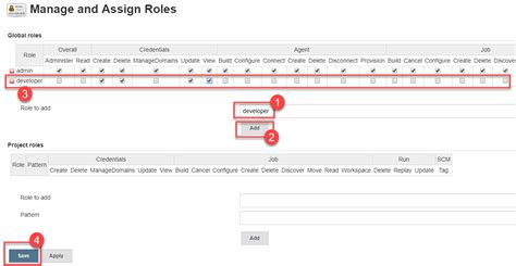 How To Createadd Users In Jenkins And Manage Permissions Eduguru
