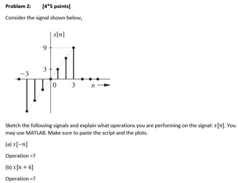 Solved Consider The Signal Shown Below Sketch The Following Chegg