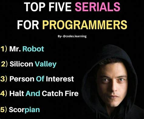 Development Programming Coding Codes Learning