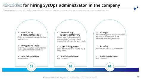 System Administrator Powerpoint Presentation Slides Ppt Sample