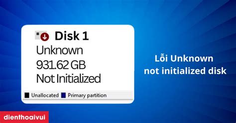 Unknown not initialized disk là lỗi gì và cách sửa