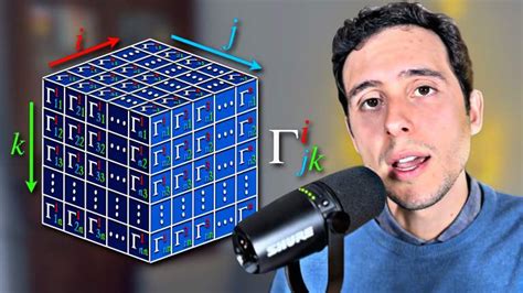 How A Single Real Number Determines Curvature Dibeos