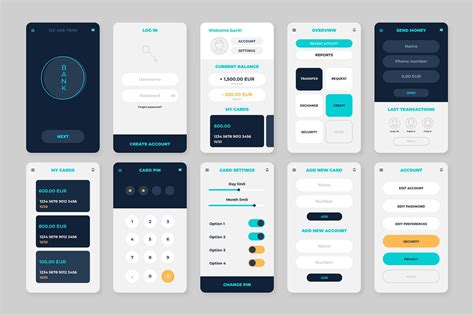 Designing For Different Devices Best Practices For Multi Platform Ui