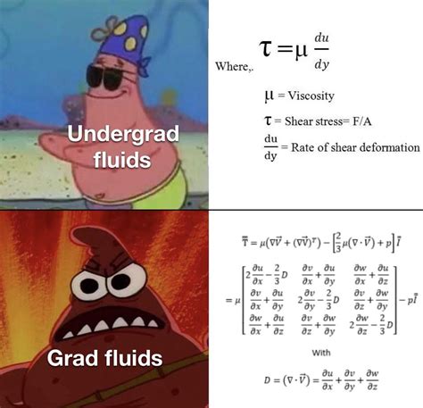 A Symmetric Tensor Has Entered The Chat Rchemicalengineering