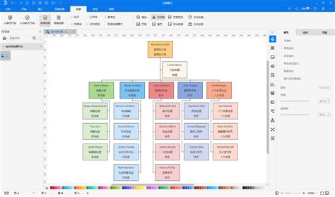 教程 如何用excel数据，快速制作出组织结构图？ 知乎