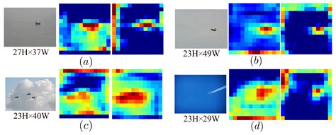 Electronics Free Full Text Attention Enhanced Lightweight One Stage Detection Algorithm For