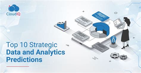 Dataanalytics Digital Datacentric Valuecreation Gartner Cloudiq Technologies