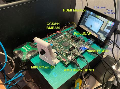 Sensor Fusion For Firefighters Environmental Monitor Heads Up Display On Xilinx Spartan 7 Sp701