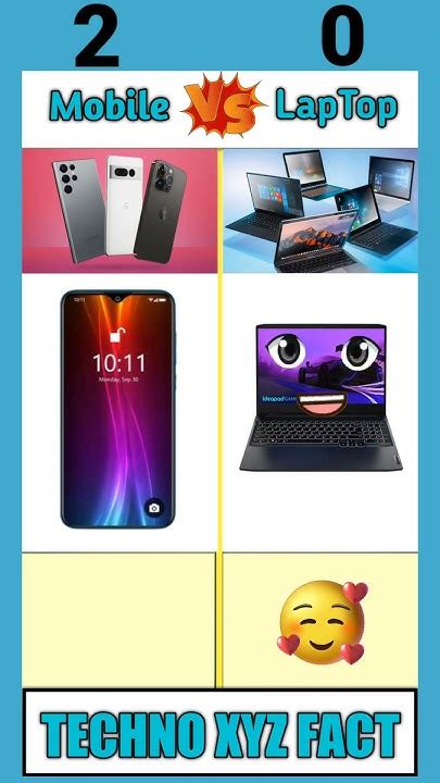Mobile Vs Laptop Shorts Youtube