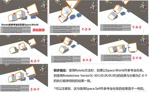 unity3d中欧拉角的使用 一 基于unity3d的欧拉角实现对物体旋转的应用 csdn博客