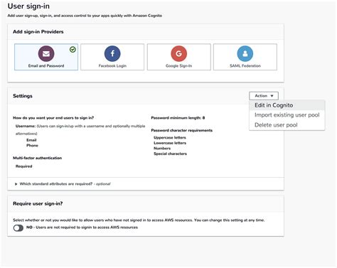 Serverless React Web App With Aws Amplify — Part Three By James