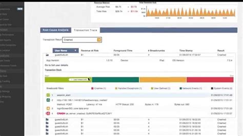 utilizing deal observing for application execution by ispiral it