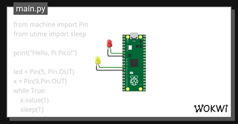 Raspberry Pi Pico Blink Wokwi Esp32 Stm32 Arduino Simulator