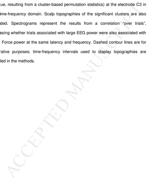 Coupling Between Eeg And Force Spectral Modulations The Spectrograms