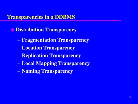 Ppt Chapter 22 And 23 Powerpoint Presentation Free Download Id266457