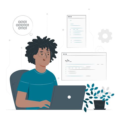 codersarts dashboard