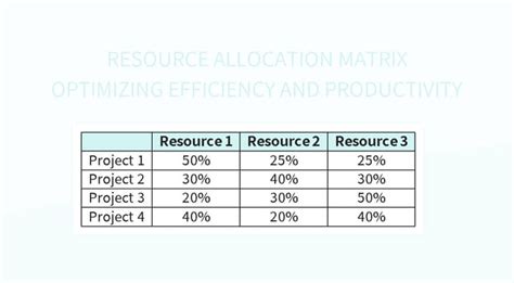 Effective Production Planning Strategies For Optimal Efficiency Excel